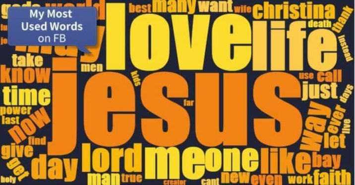 What Pastors Talk about Most on Social Media