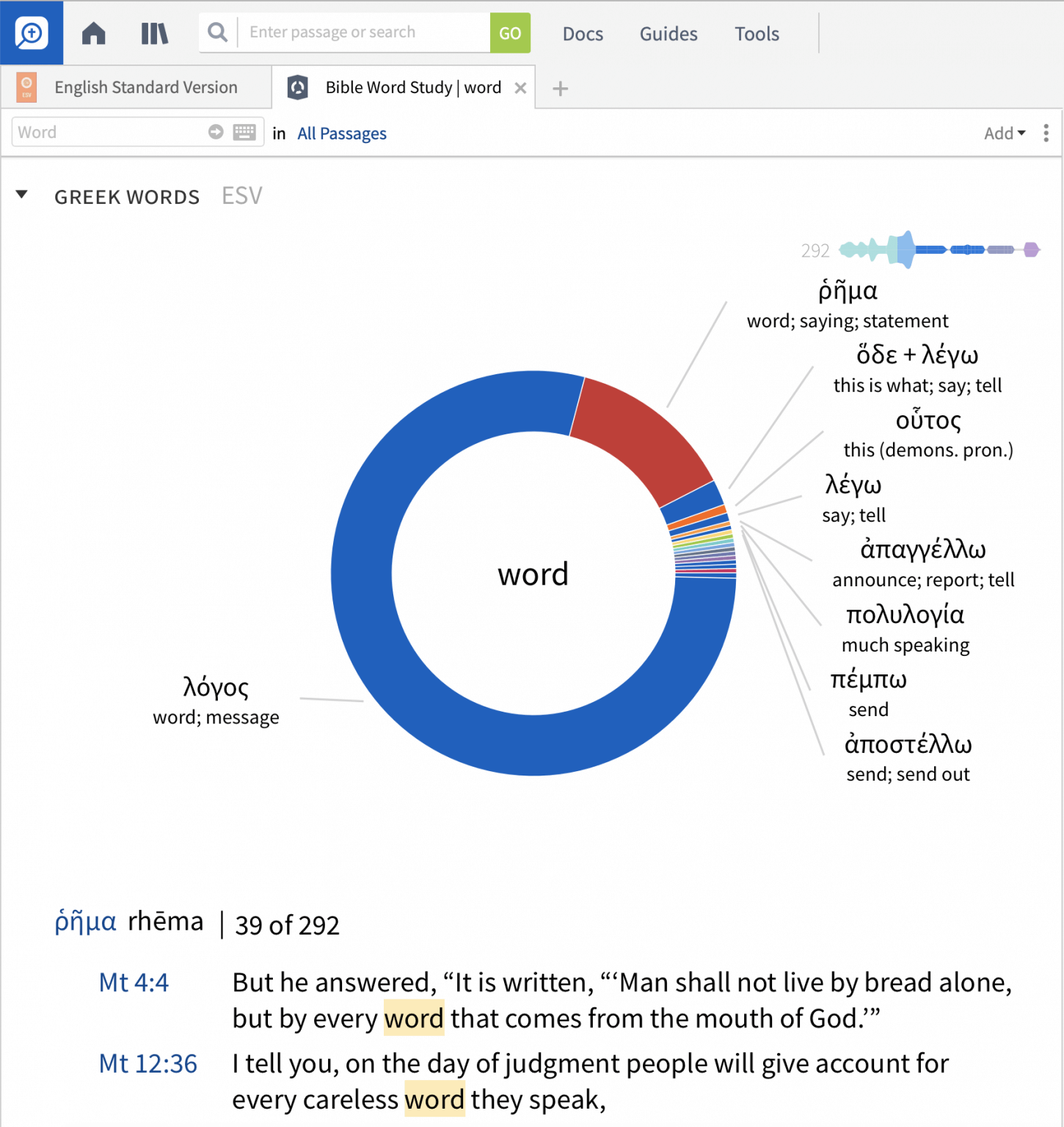 How to Do a Bible Word Study: A Foolproof Guide