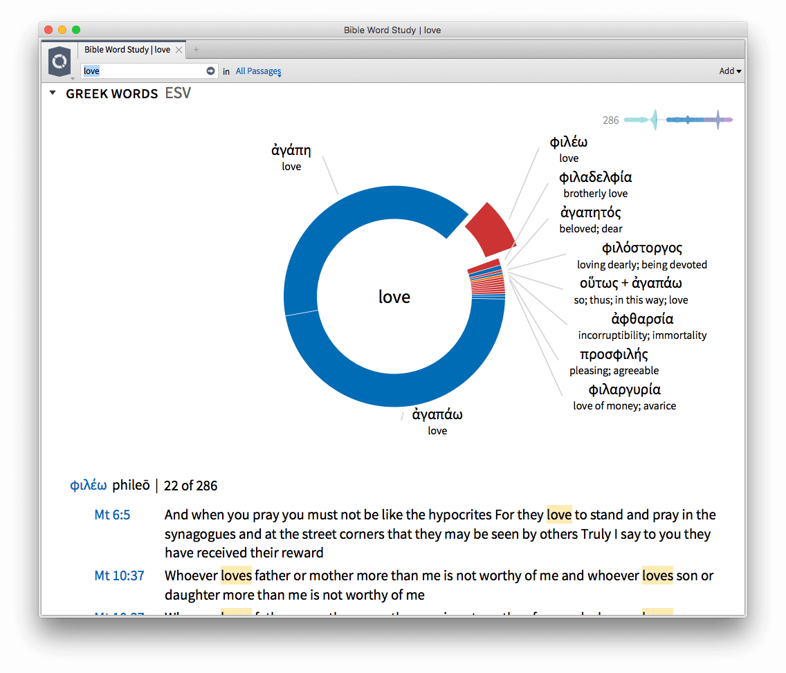 How to Do a Bible Word Study on 'Love'