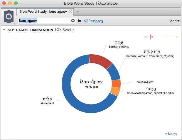 The Easy Way to Do a Responsible Bible Word Study