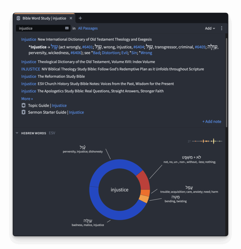 15 Bible Verses about Injustice