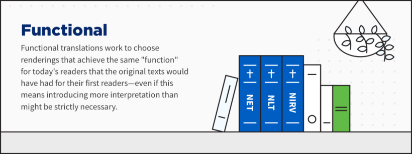 The Best Bible Translations: All You Need to Know & How to Choose