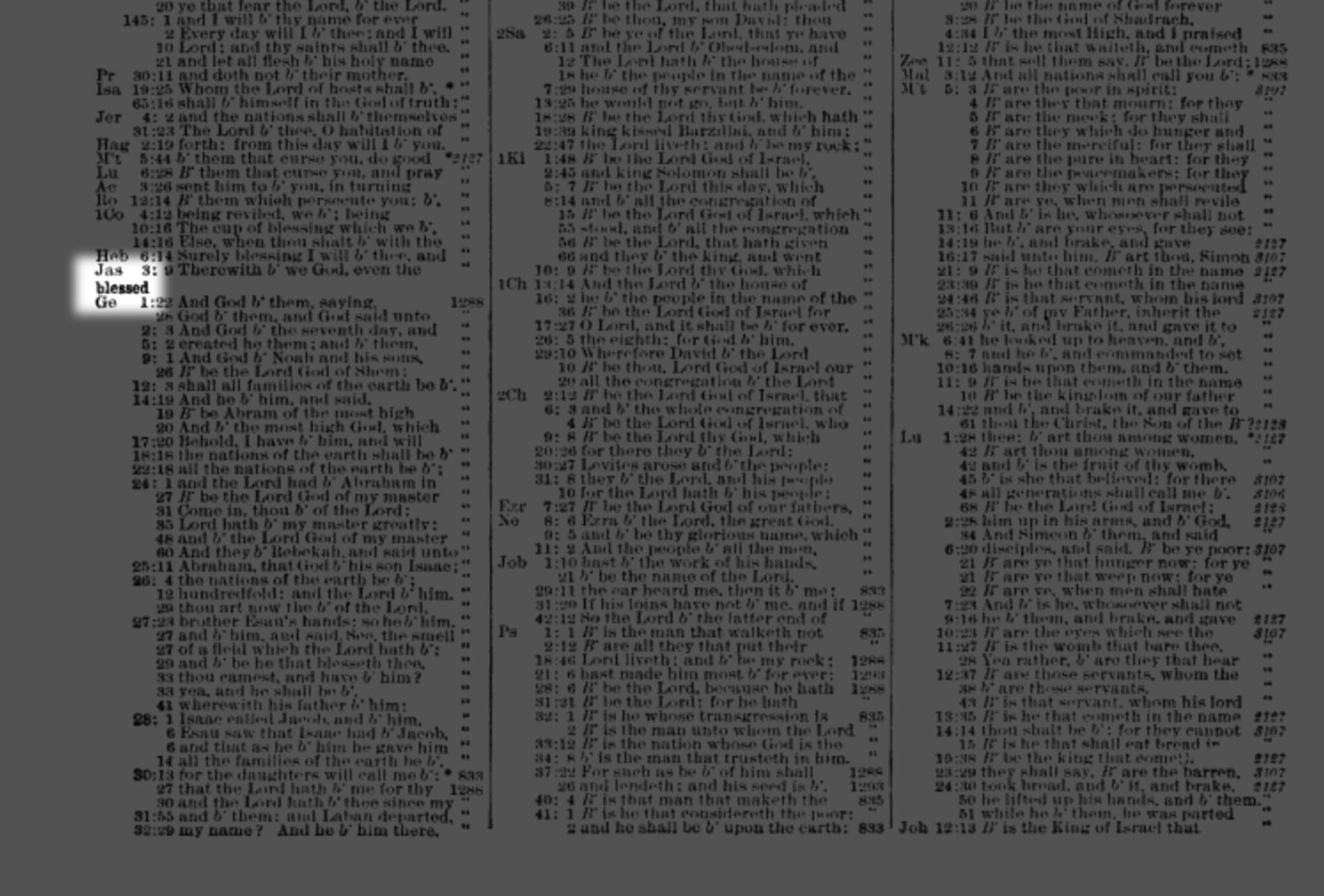 Bible Concordances: What They Are + Top 7 Concordances for You