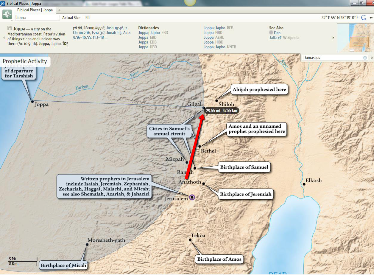 Biblical People, Places, and Things | The Logos Blog